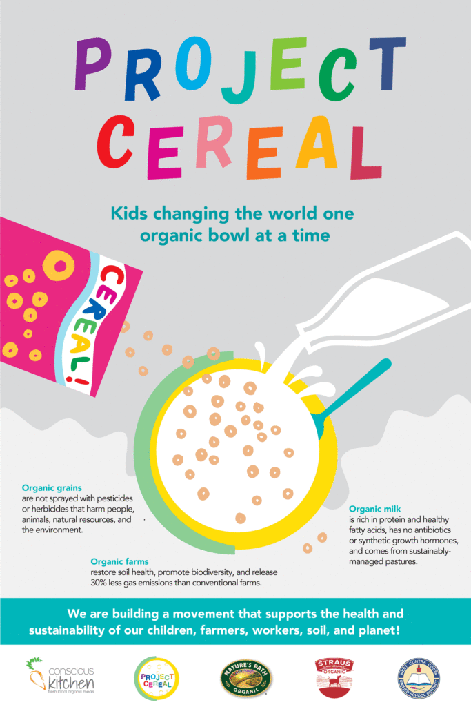 CK_Project_Cereal_Poster_English_19 - Conscious Kitchen